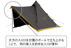サーカスTC DX+ NATSUバージョン （窓付きフロントフラップ付）｜TENT｜PRODUCTS｜tent-Mark DESIGNS
